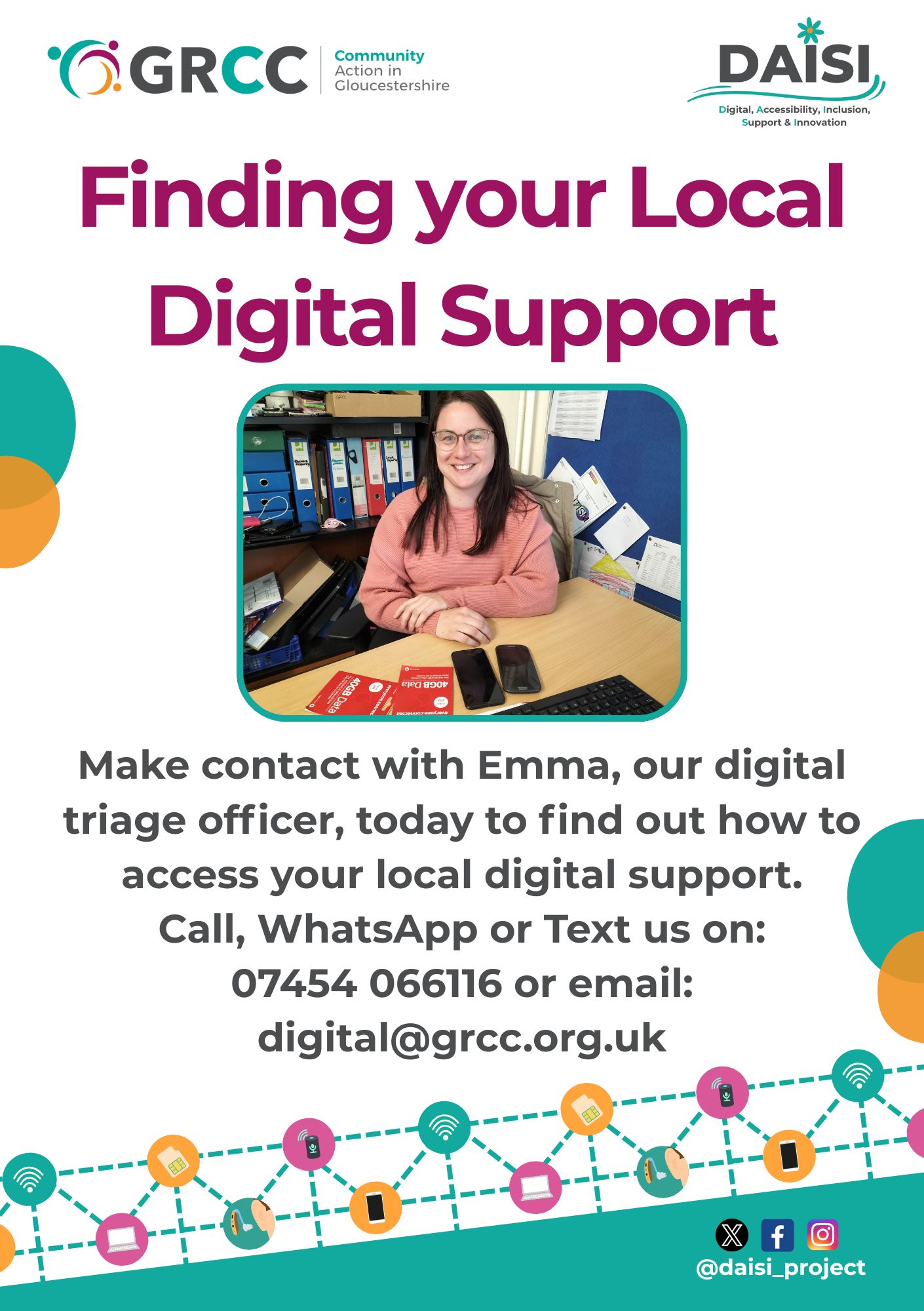 project-details | GRCC